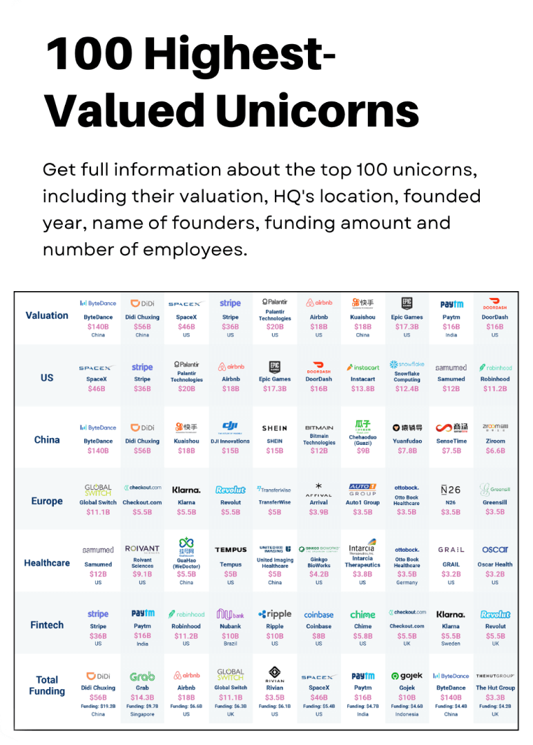 Resources - BufferApps