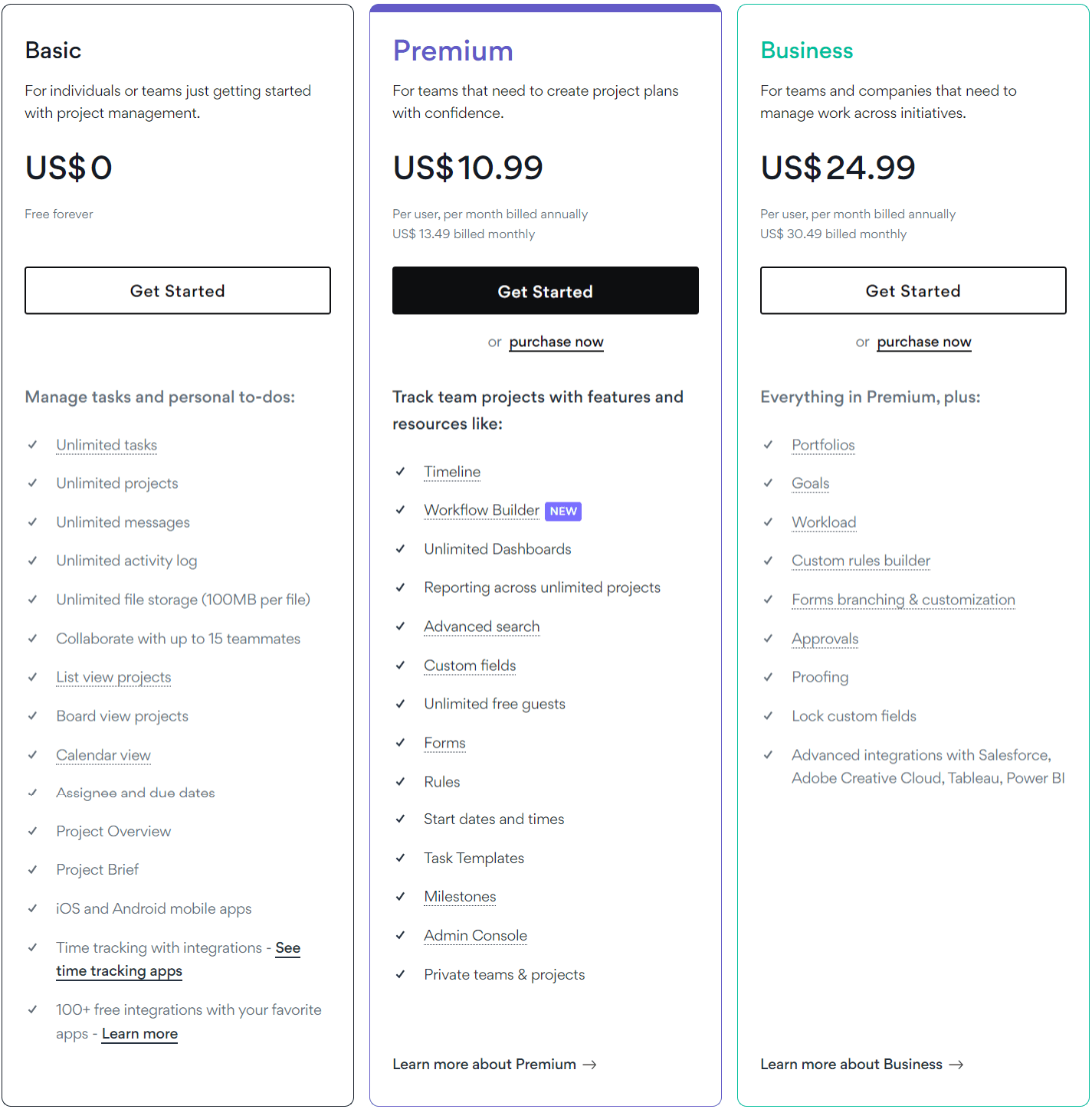 Best Project Management Software