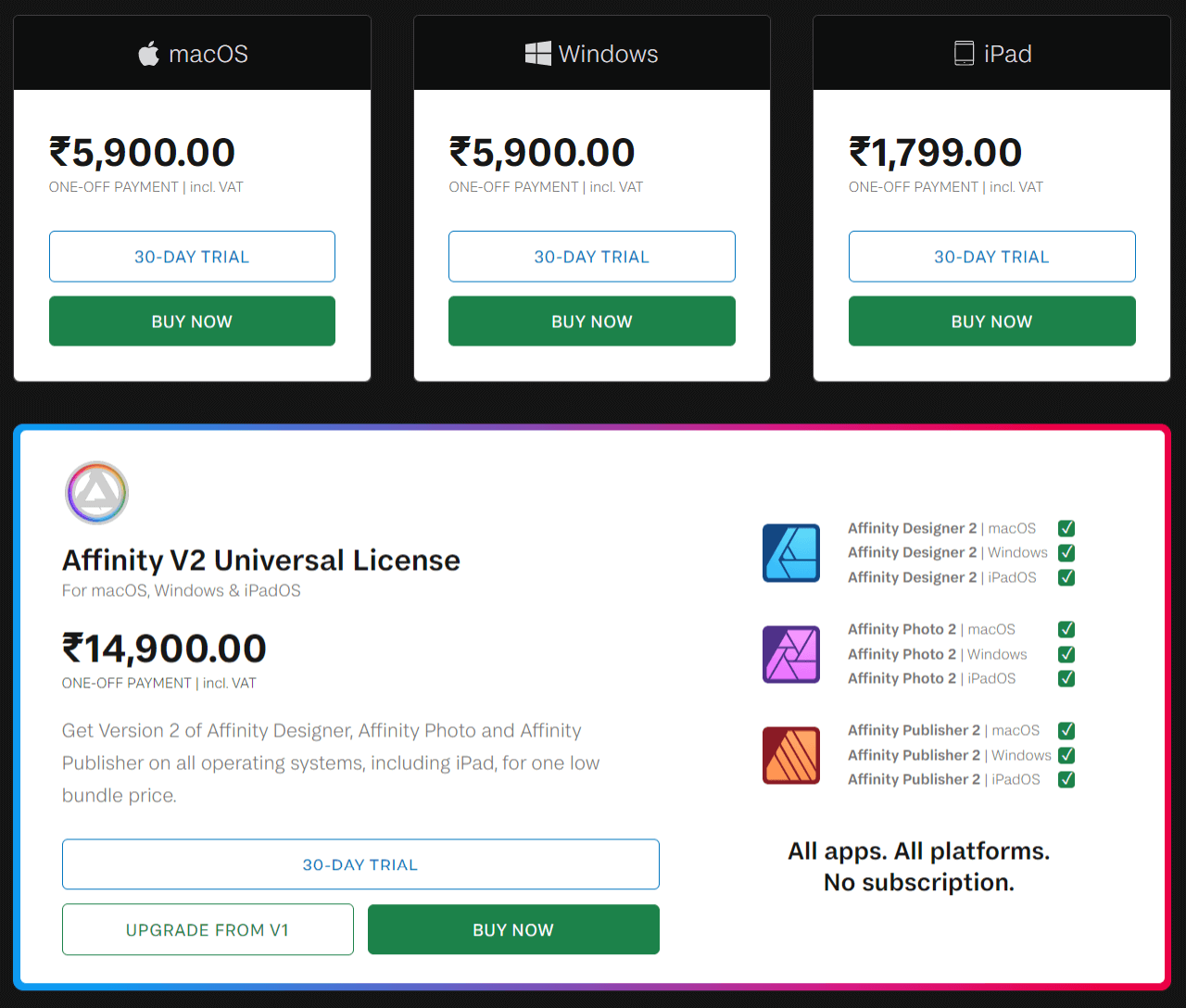 Best Alternatives to Photoshop in 2025 - BufferApps