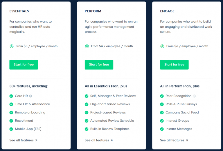 Best Recruitment Software In India 2025 - BufferApps