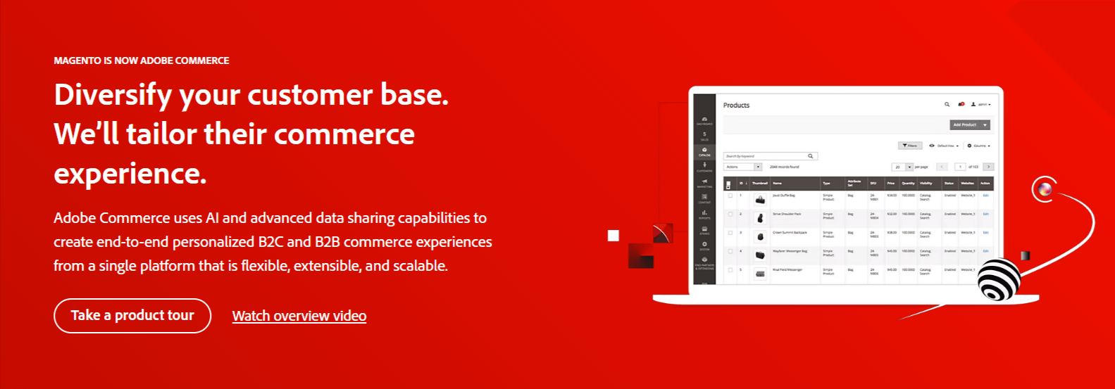 Best ECommerce Software in 2023 - BufferApps