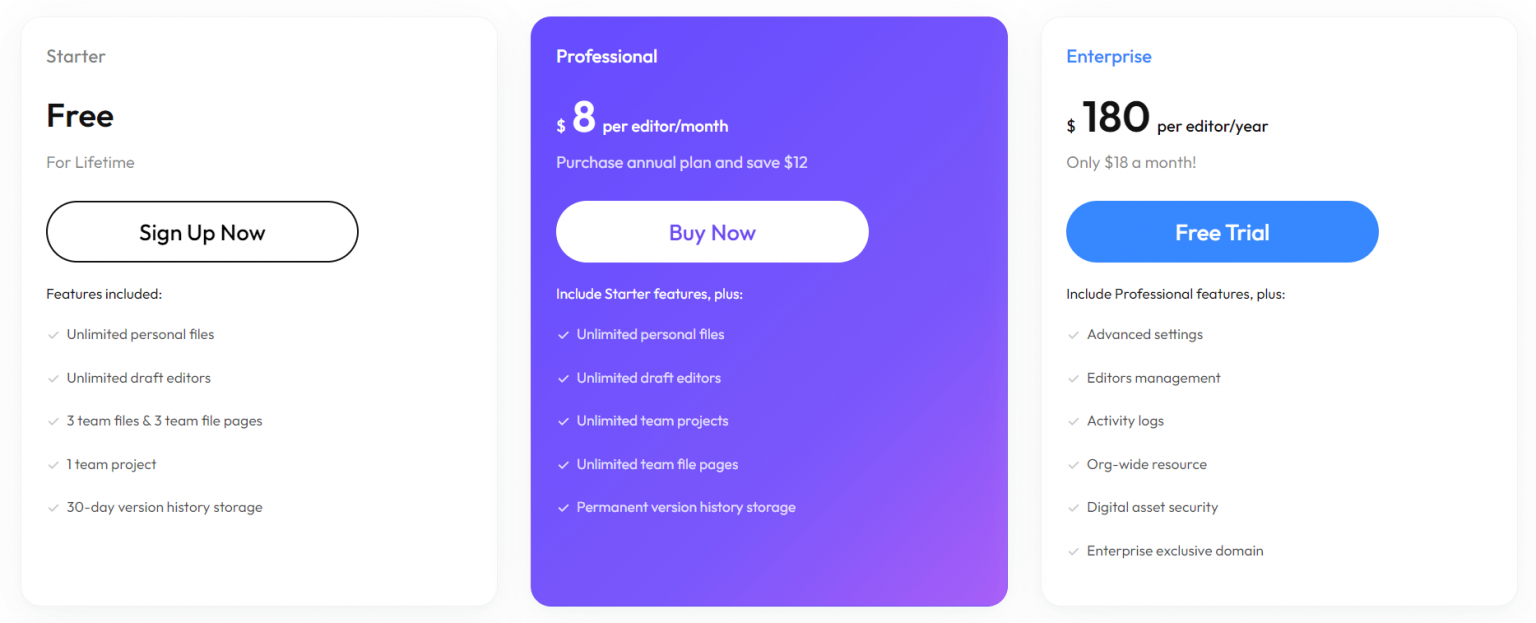 Best Alternatives to Photoshop in 2025 - BufferApps
