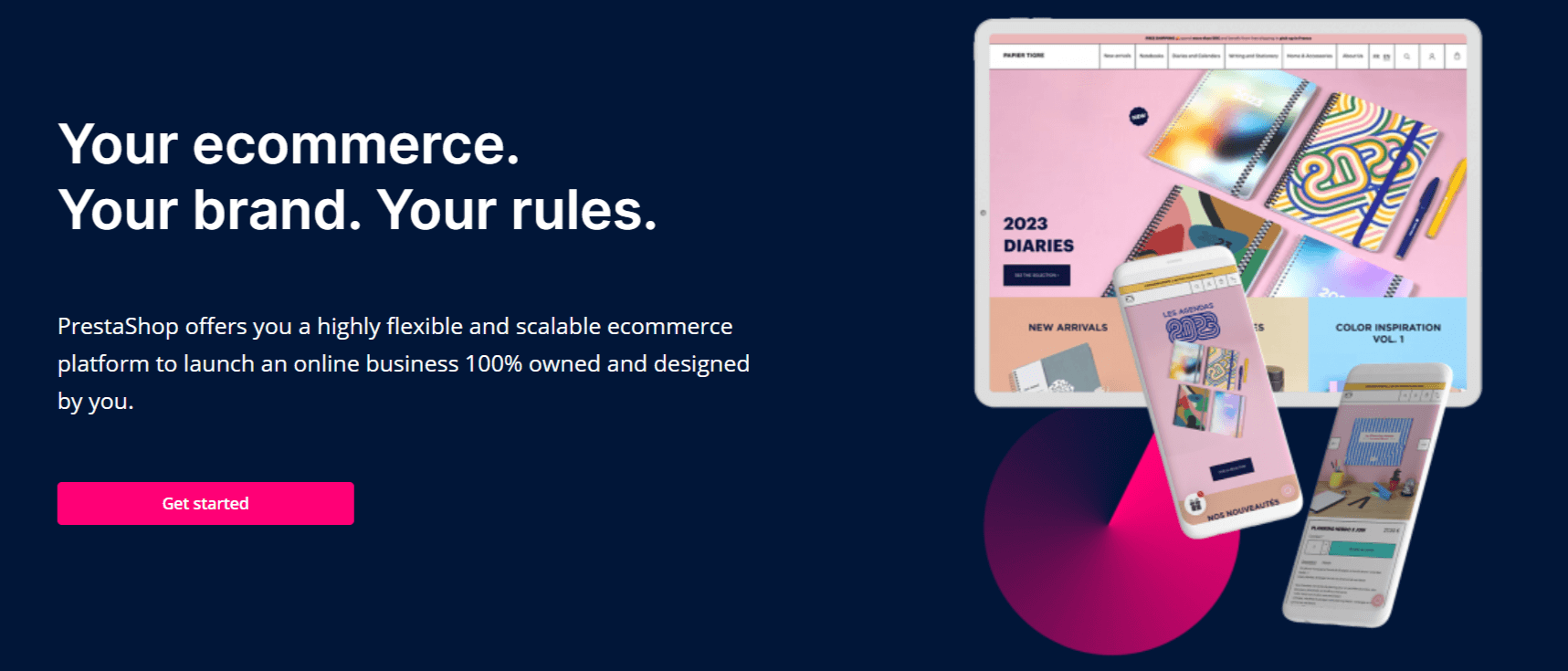 Best ECommerce Software in 2023 - BufferApps