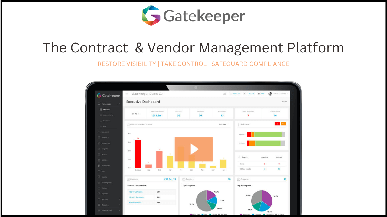 Best Contract Management Software In 2024 - BufferApps
