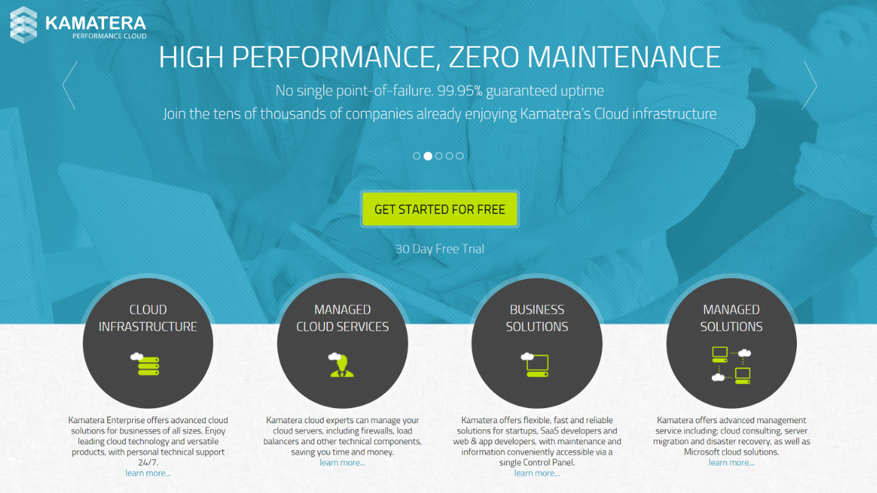 Best Cloud & Web Hosting Software in 2023 - BufferApps