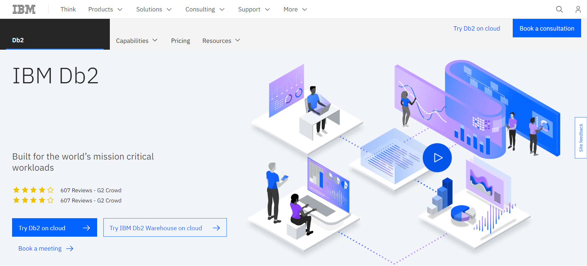 Cost-effective Cloud Database Software In 2024 - BufferApps