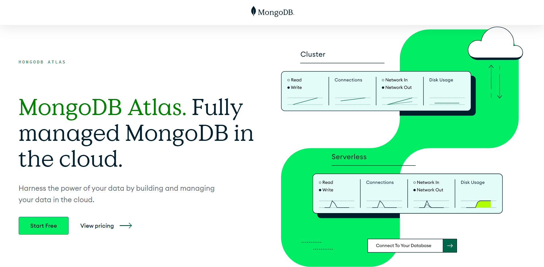Cost-effective Cloud Database Software In 2025 - BufferApps