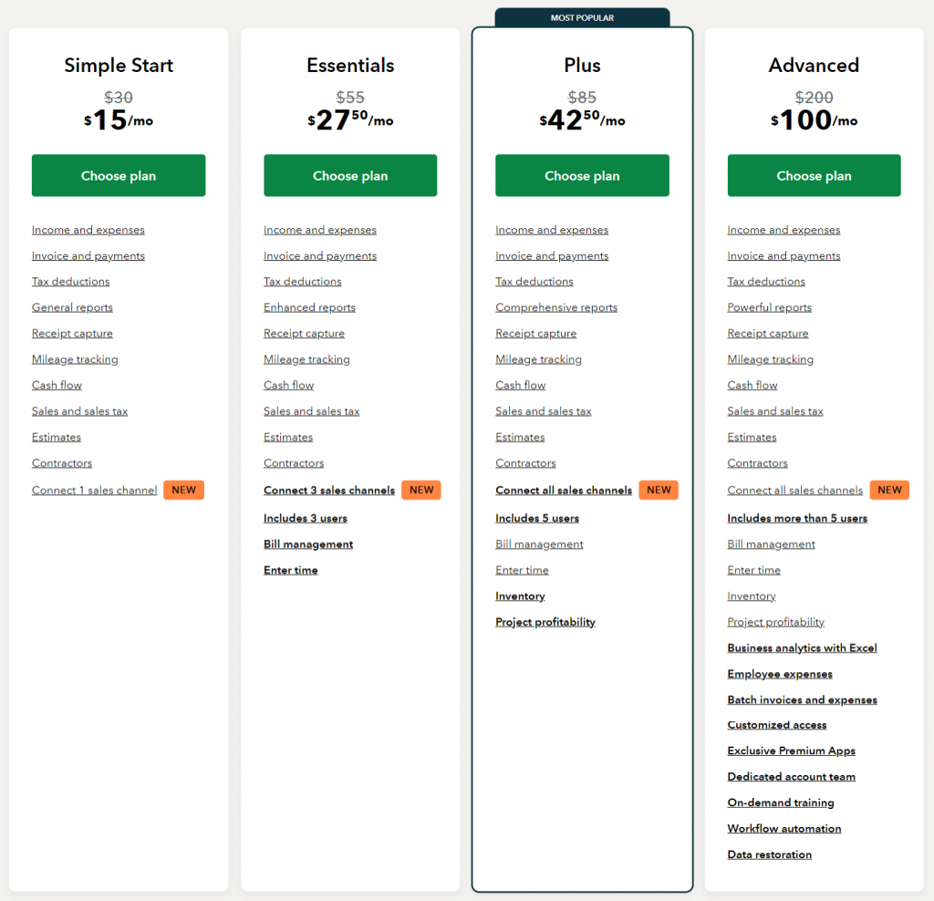 Best Accounting Management Software for Small Business In 2025