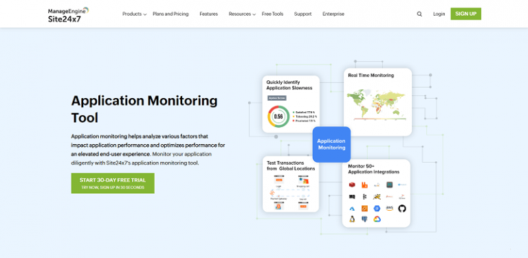 Best Application Monitoring Software | APM Tools In [Year]