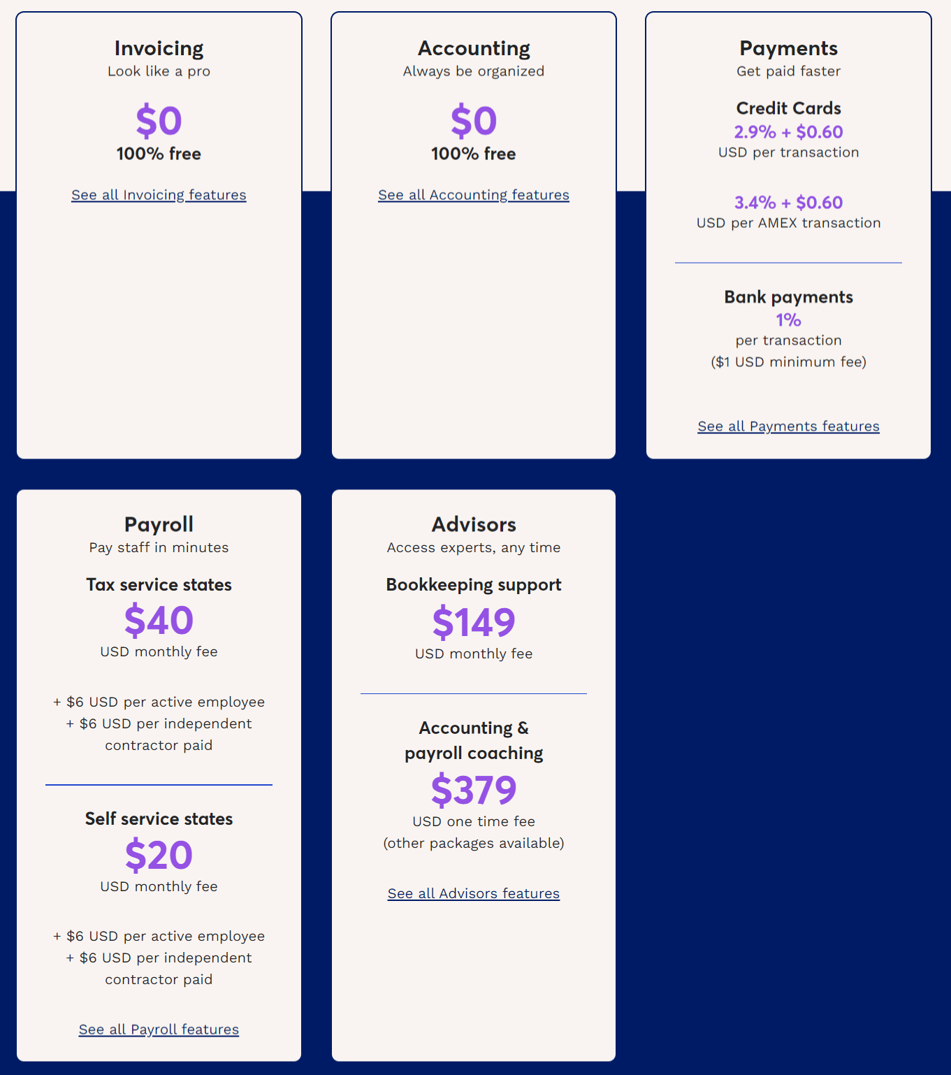 Best Accounting Management Software for Small Business In 2025