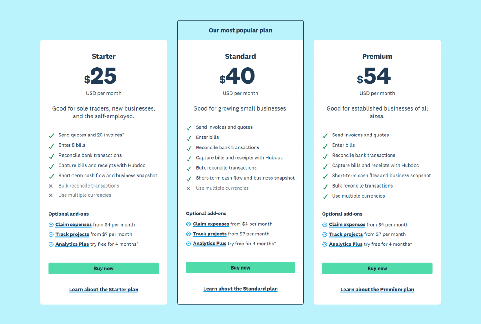 Best Accounting Management Software for Small Business In 2025