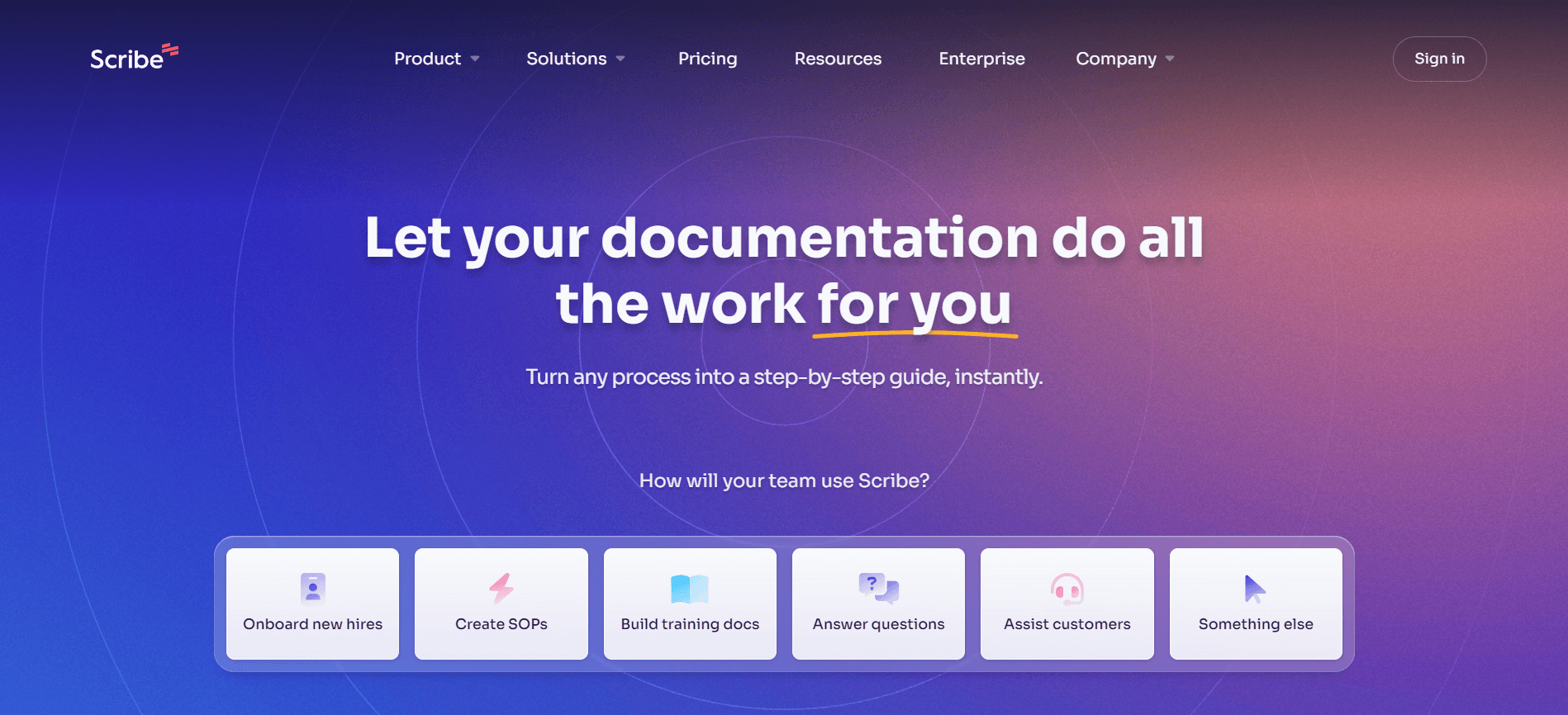 ScribeHow Review: Create Step-by-Step Guides Effectively – Offer